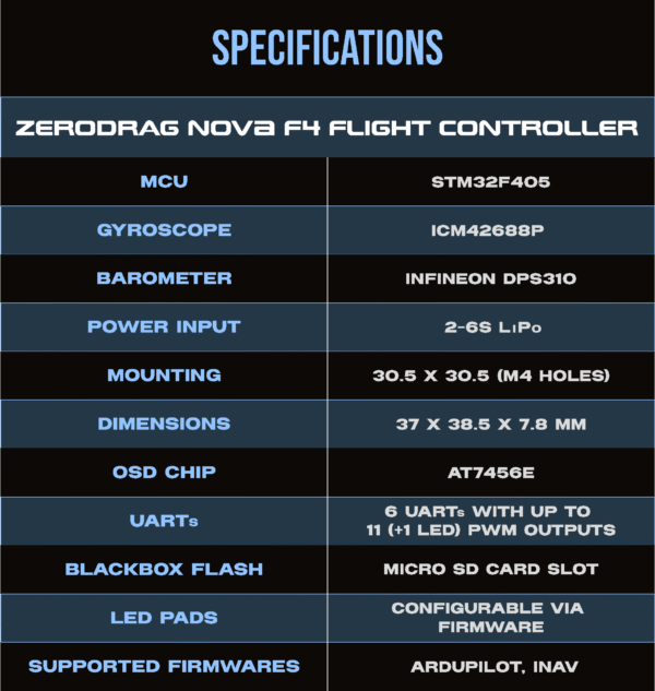 Zerodrag NOVA F405 Flight Controller STM32F405 FPV FC