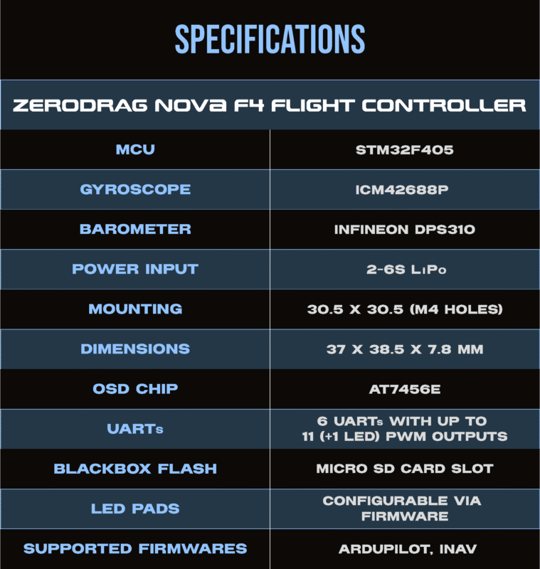 Zerodrag NOVA F405 Flight Controller STM32F405 FPV FC